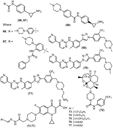 Piperazine Derivatives Of Existing Drug Molecules Download