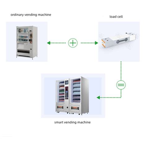 Smart Unmanned Vending Machine Documents Dongguan Bo Ruge