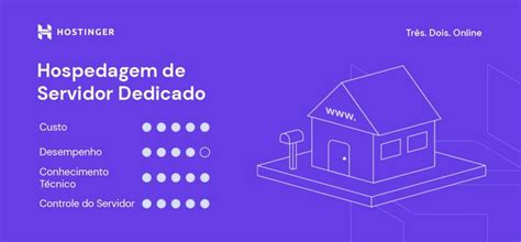 O Que é Hospedagem de Site Conheça Tipos Dicas e Mais
