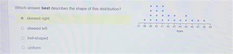 Solved Which Answer Best Describes The Shape Of This Distribution
