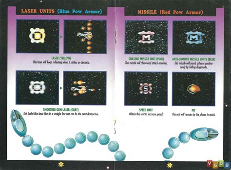 Super R Type Vgdb Vídeo Game Data Base