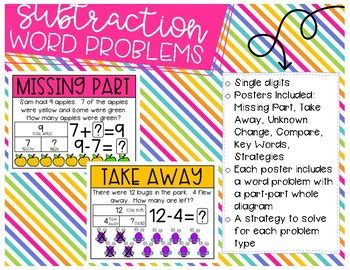 Subtraction Word Problem Type Posters Single Digit By Leading Babe Learners
