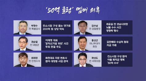 사회 뉴스라이브 검찰 50억 클럽 박영수 정조준200억α 겨냥 Ytn