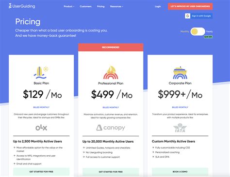 Best Louassist Alternatives For Saas Based On Different Use Cases