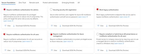 How To Use The Azure Ad Conditional Access Templates