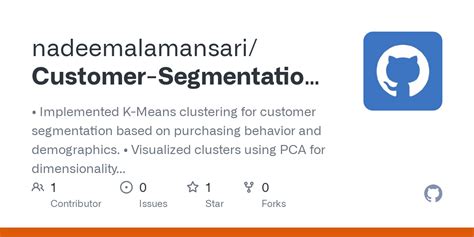 Github Nadeemalamansaricustomer Segmentation Using K Means Clustering • Implemented K Means