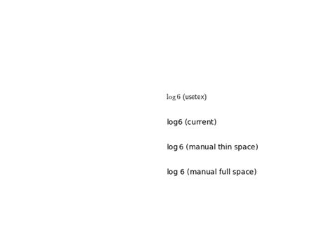 Thin Space Missing After Mathtext Operators · Issue 17852 · Matplotlib