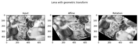 Tutorial Basic Image Operation Medipixel
