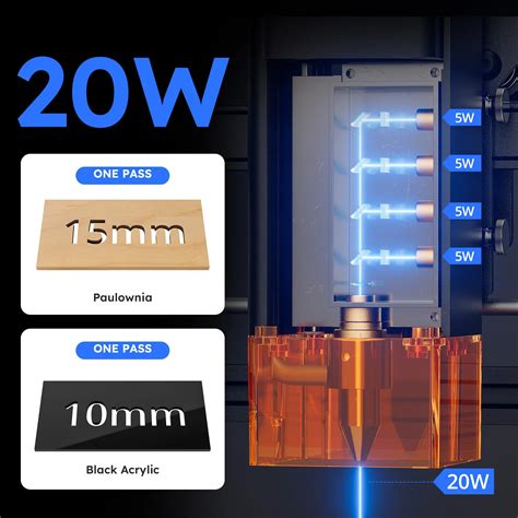 Atomstack Diode Laser Engraving Cutting Machine 5w 10w 20w