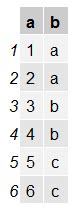 R Add Superscript In Table Using TableGrob Stack Overflow
