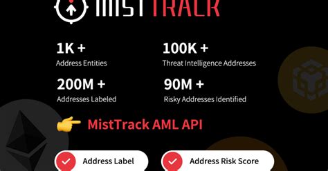 MistTrack Address Risk Scores API Quickly Assess Wallet Risk Levels