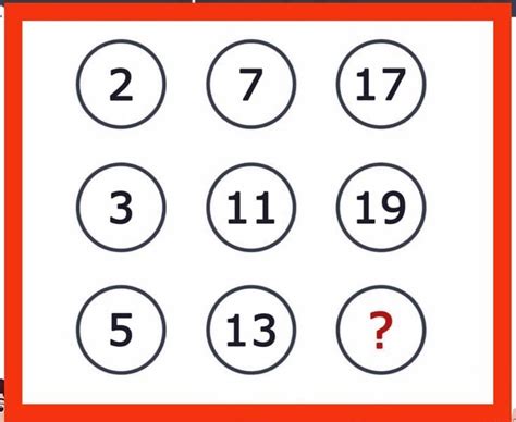 Missing Number Puzzle Can You Replace The Question Mark Circle