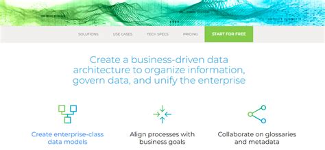 Best Data Modeling Tools In 2024