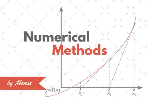 Numerical Methods Calculators Android App Documentation BragitOff