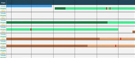 Excel Vba Dynamic Comment Creation Stack Overflow