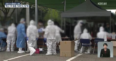경기 151명 신규 확진추가 발생 지속