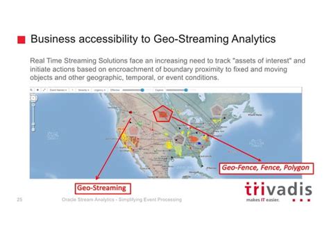Oracle Stream Analytics Simplifying Stream Processing Ppt