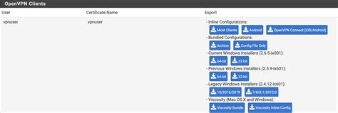 Настройка Openvpn в Pfsense Opennix