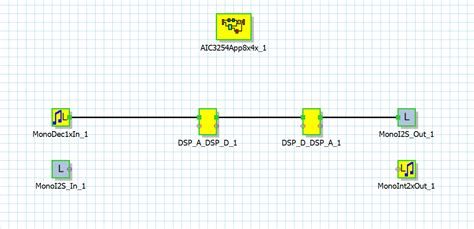 TLV AIC Full Duplex With PCM And Analog Mic And Speaker Audio Forum Audio TI E E