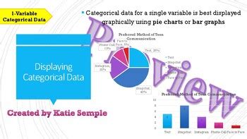 AP Statistics Chapter 1 Notes PowerPoint And Guided Notes TPT