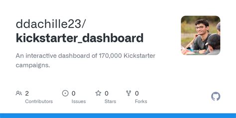 Github Ddachille23kickstarterdashboard An Interactive Dashboard Of