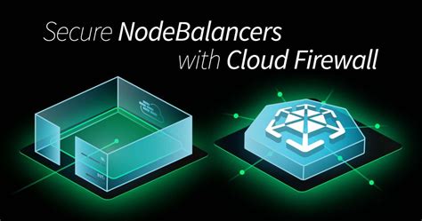 Secure Nodebalancers With Cloud Firewall Akamai