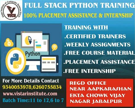 Amit Bose On Linkedin Be A Master In Python Programming Language And