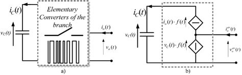 low frequency model b of an elementary switching cell a download