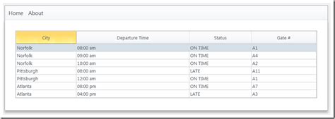 Building Easy JQuery Grids With Wijmo