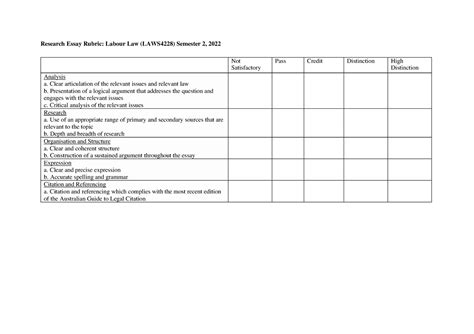 2022 LAWS4228 Research Essay Rubric Research Essay Rubric Labour Law
