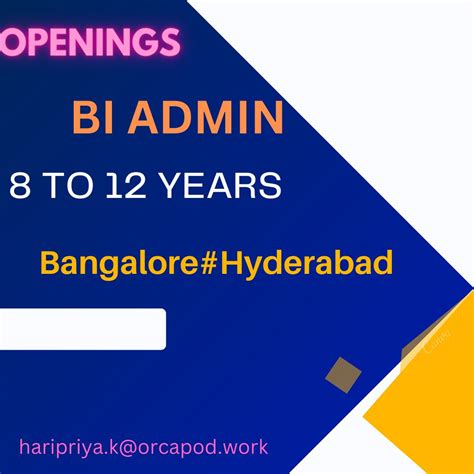 Haripriya K On Linkedin Bi Bi Bangalore Hyderabad