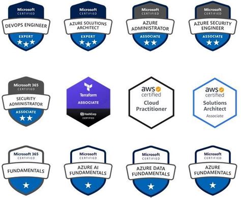 Scaled Professional Scrum Certification Buy Online