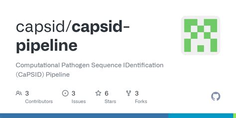 Github Capsid Capsid Pipeline Computational Pathogen Sequence Identification Capsid Pipeline