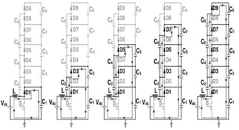 Mode 2 Power Circuit When Switch Is OFF Download Scientific Diagram