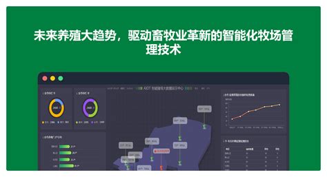 2024数字化牧场管理解决方案：科技革新下的养殖业转型aiotagro 爱农云联 致力于高效、安全的食品生产