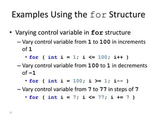 Java Chapter 3 PPT