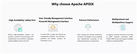 why beike the popular housing platform chooses apache apisix api7 ai
