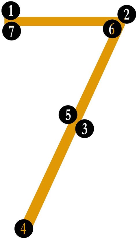 17 Best Images About Number 7 On Pinterest Lesson Plans Search And Followers