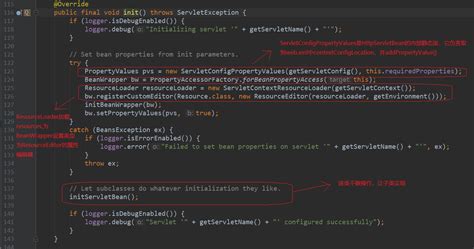 Springmvc源码阅读：核心分发器dispatcherservlet Rest探路者 博客园