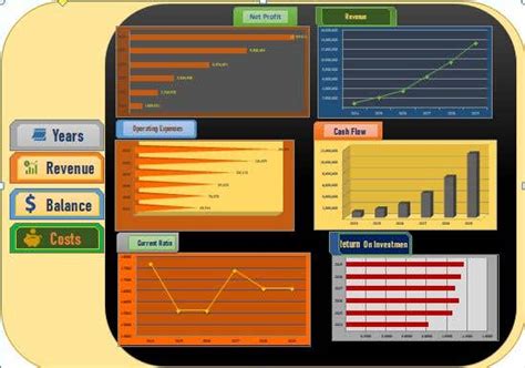 Entry By Shetunikhil For Financial Dashboard Make A Cool And Modern Looking Excel