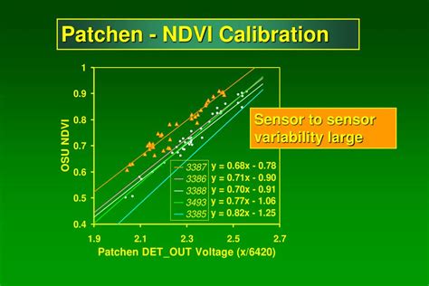Ppt Optical Sensors Powerpoint Presentation Free Download Id 4415961
