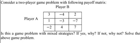 Solved Consider A Two Player Game Problem With Following