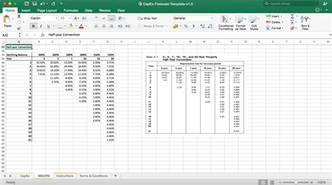 Working Capital Formula Calculator With Excel Template