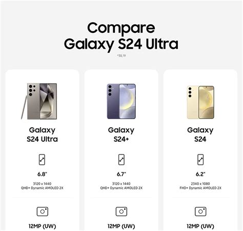 Jual Samsung Galaxy S Ultra G Tb Titanium Gray Garansi Resmi Di Bali Cellular World