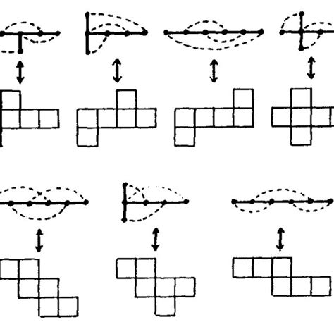 The Six Six Node Trees Download Scientific Diagram
