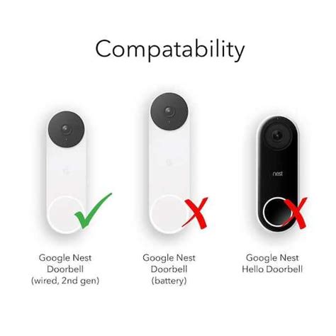 Smart Doorbell Explore The Features Of Nest Hello Wired Doorbell