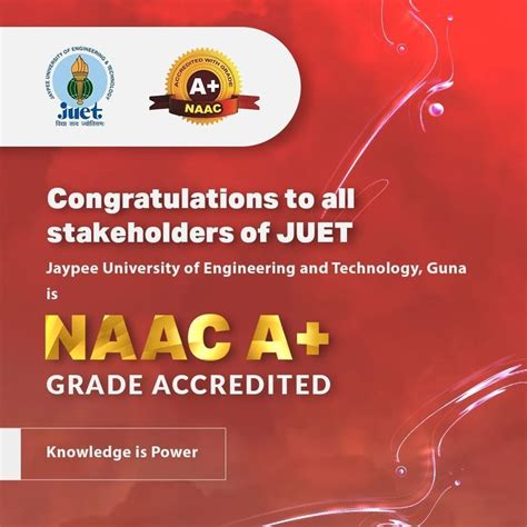 Jaypee University Of Engineering And Technology On Linkedin Education