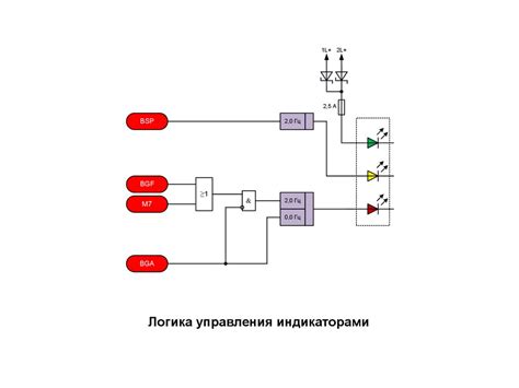 Модуль контроля - презентация онлайн