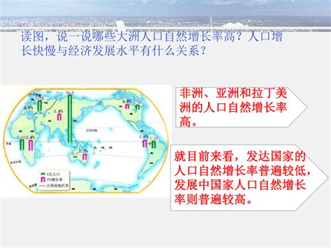 611世界人口的数量变化（课件）22张ppt 21世纪教育网