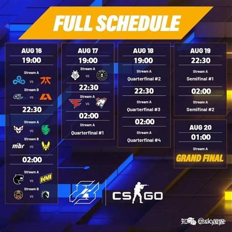 Csgo